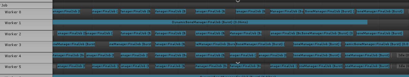 [实战]Unity 基于JobSystem一步一步优化骨骼DynamicBone组件 （源码） – 苍白的茧