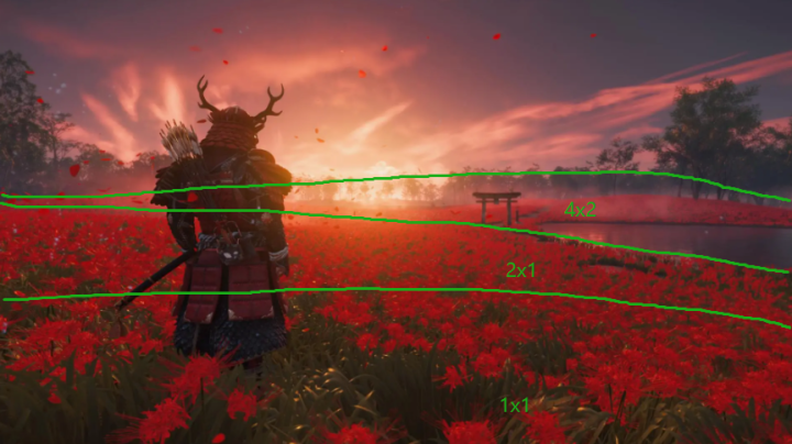 移动端 可变[速率/光栅化]渲染/VRR/VRS 在Unity下实现 – 苍白的茧